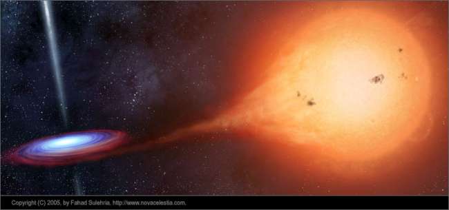 Eruptive Stars Monitoring – EruptiveStars